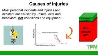 Industrial Safety and Managment | PPT