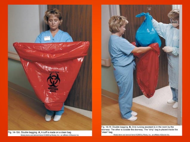 Safety in phlebotomy | PPT