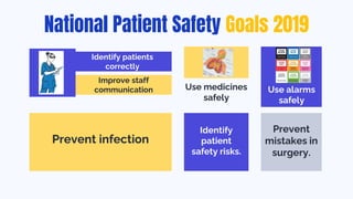 safety.pdf