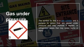 health and safety sings and security engish class | PPTX