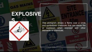 health and safety sings and security engish class | PPTX