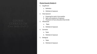 safety confined space training and rescue | PPT