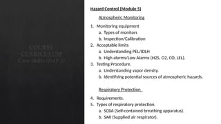 safety confined space training and rescue | PPT