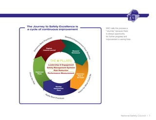 The Safety agenda: Leading Safety Into The Future from National Safety ...
