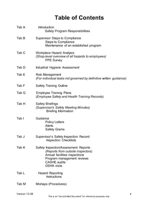 Safety and Health Information and Publications | DOCX | Injuries ...