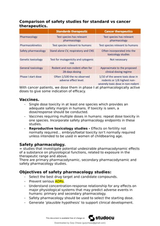 safety-and-toxicology-lecture-notes-18.pdf