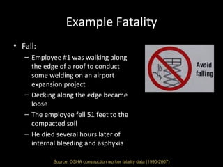 Arc welding & safty | PPT