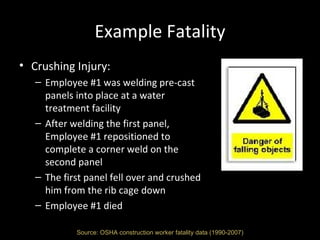Arc welding & safty | PPT