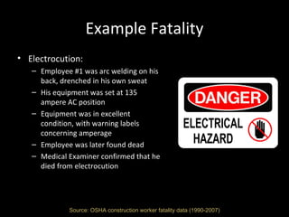 Arc welding & safty | PPT