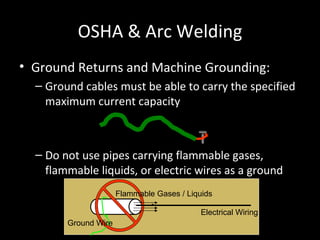 Arc welding & safty | PPT