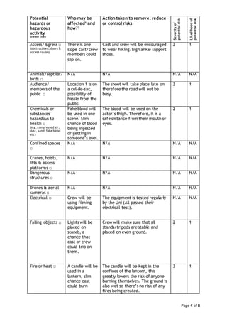 Safety assessment "Weary Traveller" | DOCX | First Aid | Injuries