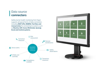 Safety-Barrier-Health-Monitoring-Brochure-A_1.pdf