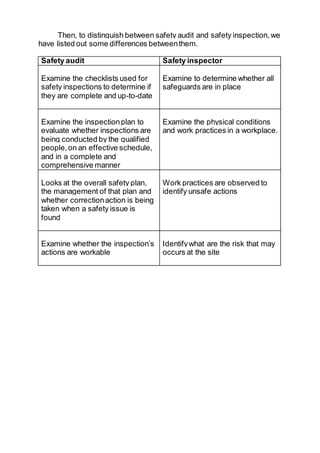 Safety complete | PDF