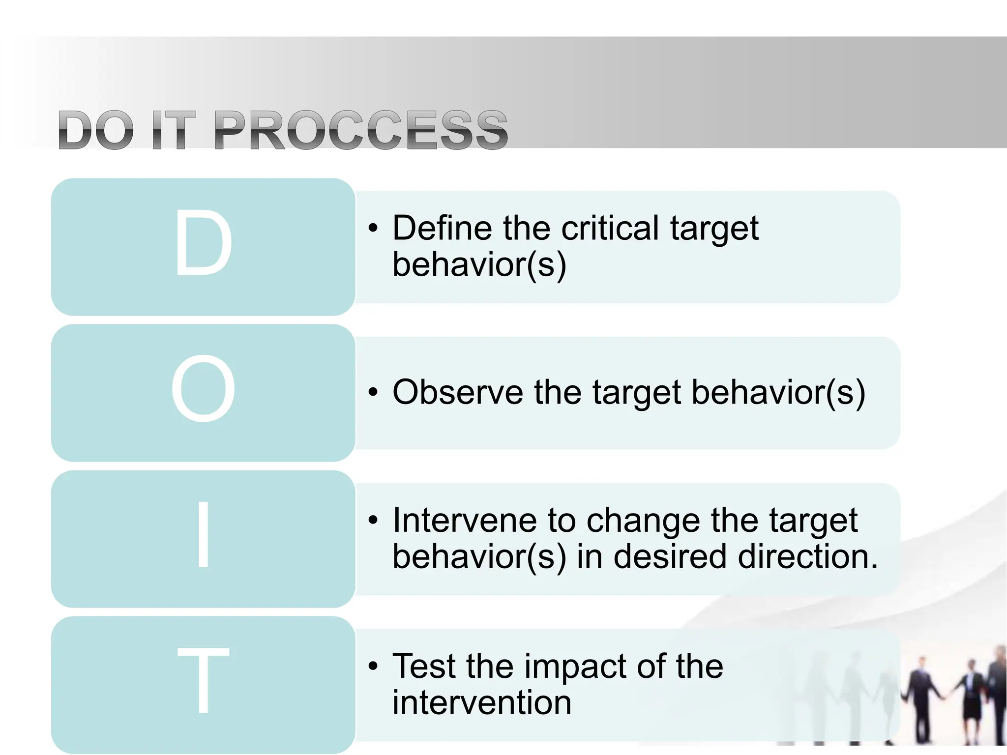Safety Engineering. Behavior Based Safety | PPTX