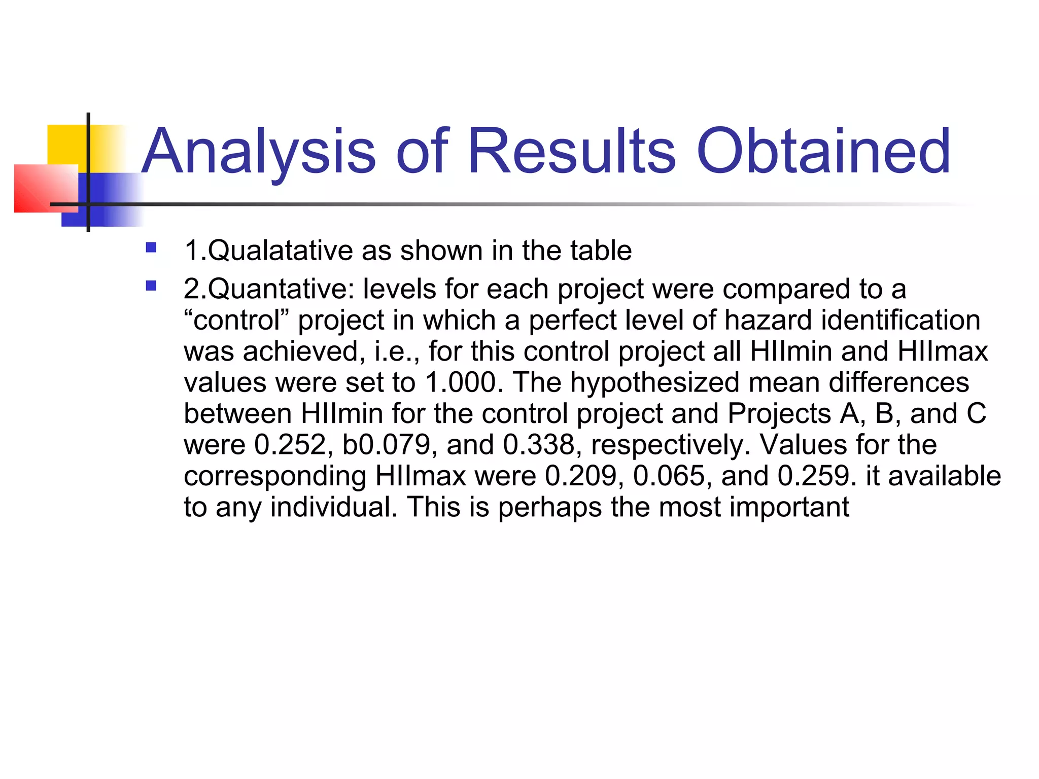 Safety hazard-identification-on-construction-projects | PPT