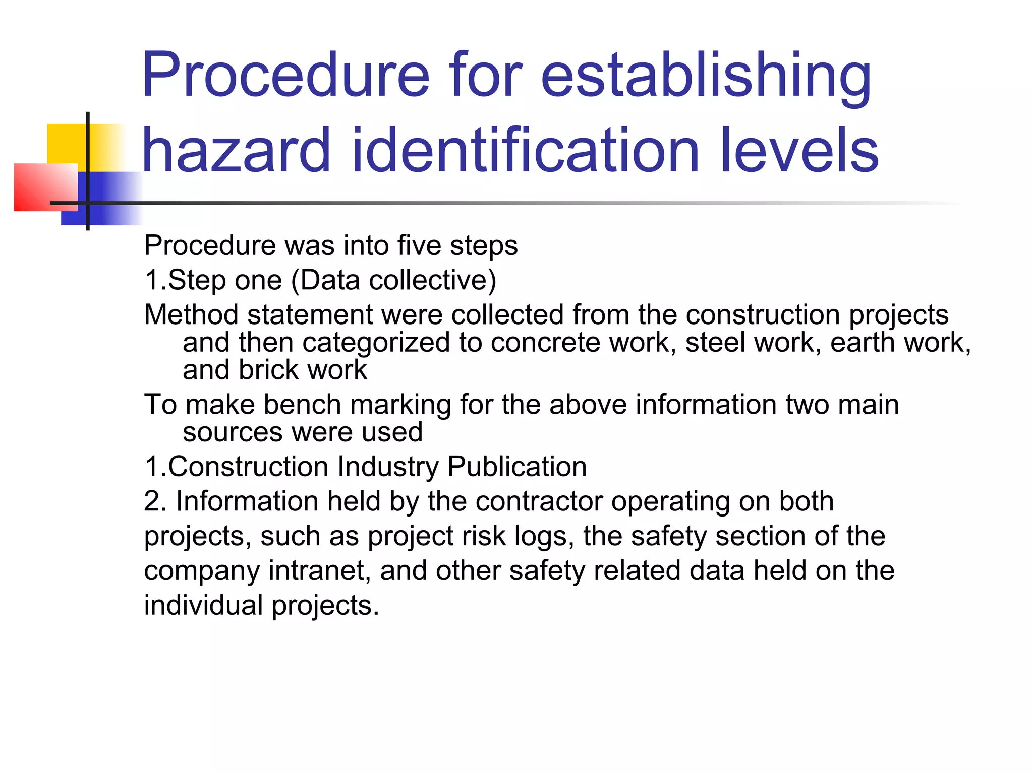 Safety hazard-identification-on-construction-projects | PPT
