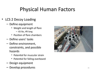 Human Factors & safety collaboration .pptx
