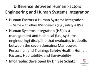 Human Factors & safety collaboration .pptx