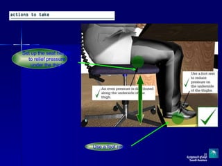 Safety In Using Computer | PPS