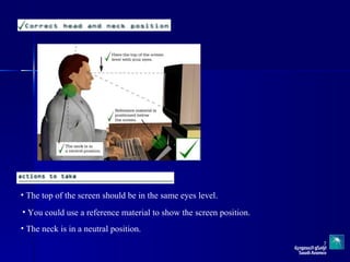 Safety In Using Computer | PPS | Computer Peripherals | Computing