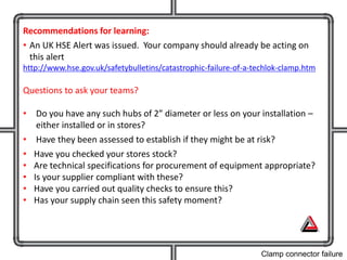 Safety moment clamp failure | PDF