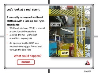 Safety-Moment-SIMOPS-gas-venting.pptx