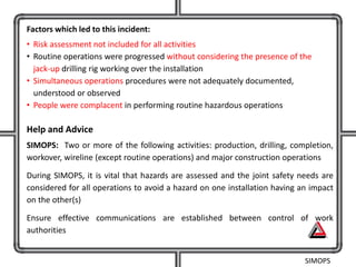 Safety-Moment-SIMOPS-gas-venting.pptx
