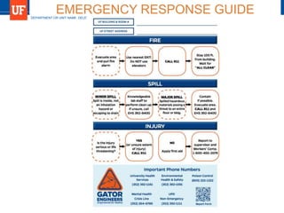Safety-Moments-Emergencies.pptx | First Aid | Injuries