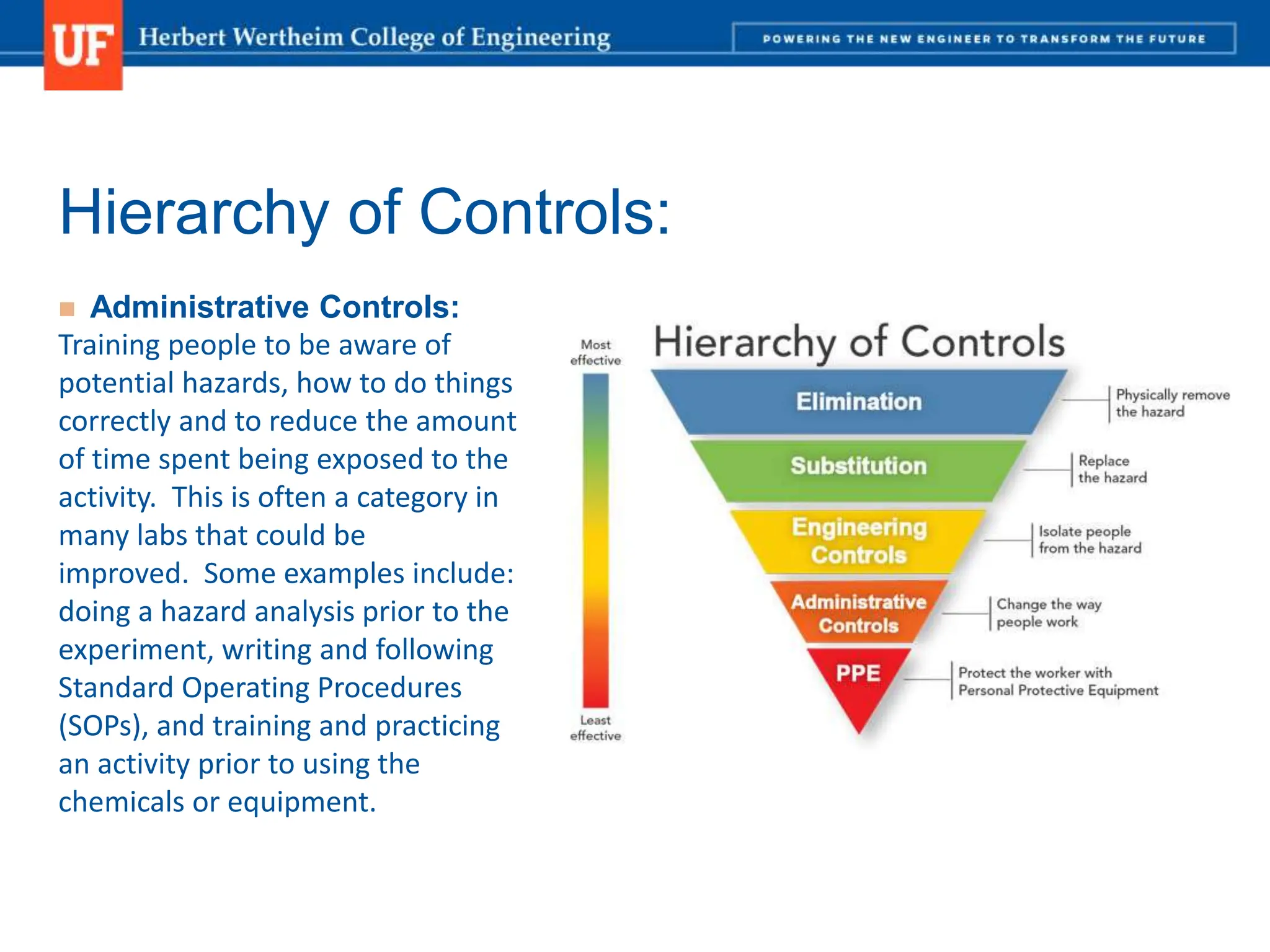 Safety-Moments-for-Chairs-Meetings and education designs for ...