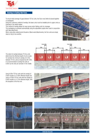 TSS Safety Net Fans - Fall Protection Systems | PDF