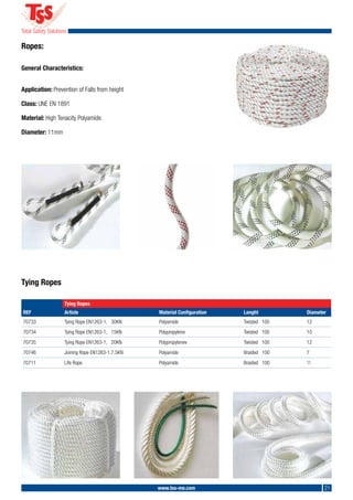 TSS Safety Net Fans - Fall Protection Systems | PDF