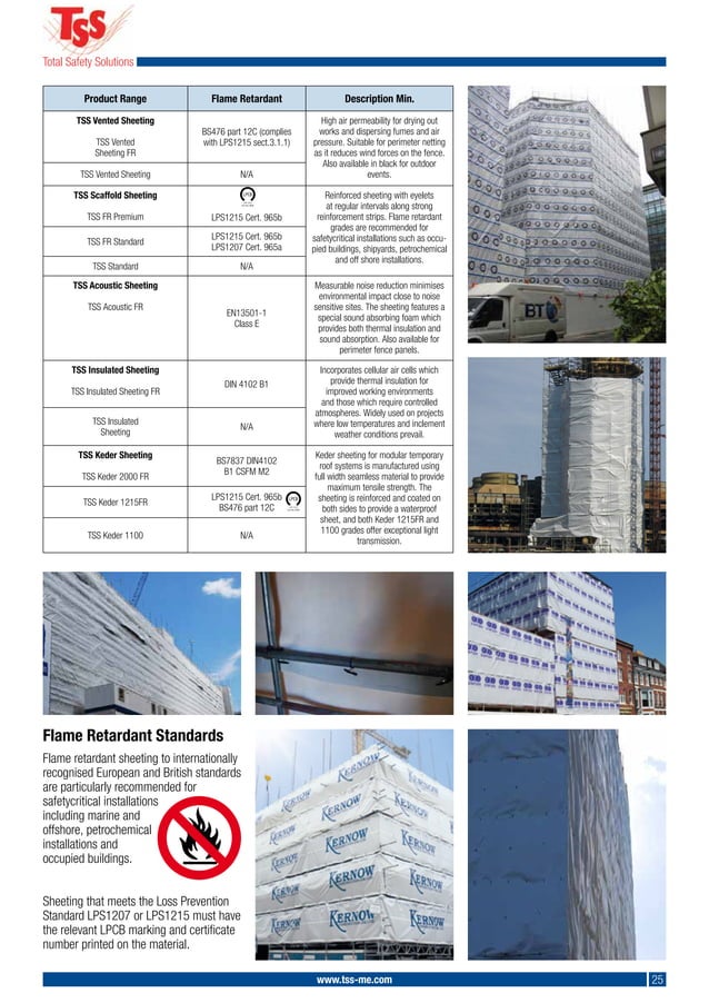 TSS Safety Net Fans - Fall Protection Systems | PDF