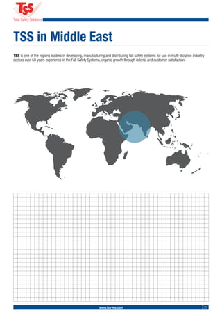 TSS Safety Net Fans - Fall Protection Systems | PDF