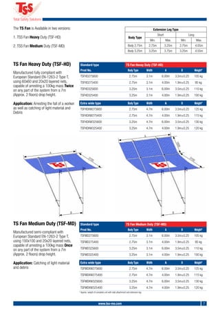 TSS Safety Net Fans - Fall Protection Systems | PDF