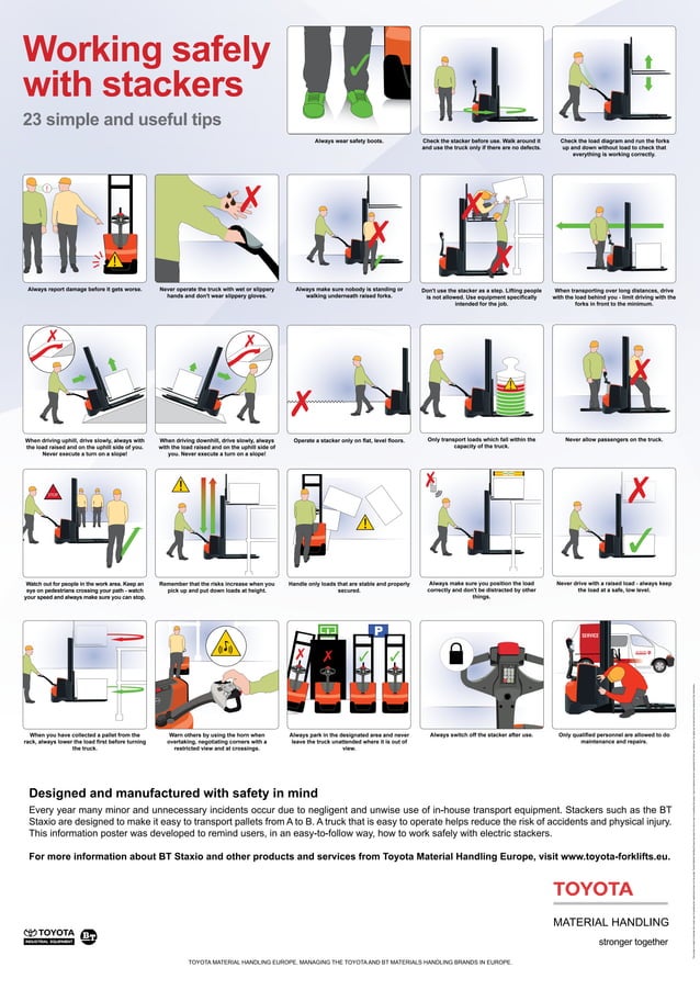 TMHE’s Guidelines for Working Safely with Stacker Forklifts | PDF