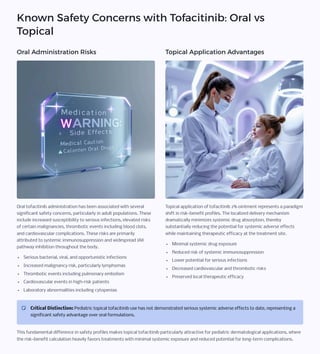 Safety-Profile-of-Tofacitinib-2percent-Ointment-in-Children..pdf