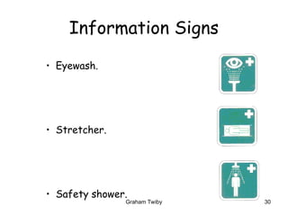 safety-sign-presentation.pptxczxczxcxzcxzczxcxzcxzc | PPT