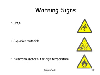 safety-sign-presentation.ppt for iti training | PPT