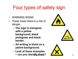 safety-sign-presentation (1).ppt