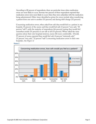 Medication Safety Survey | PPT
