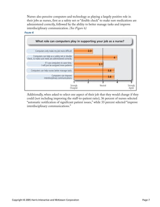 Medication Safety Survey | PPT