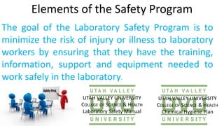 safety training for lab personelle and staff | PPTX