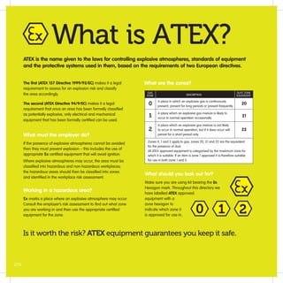 Speedy Catalogue 2011 - Safety | PDF