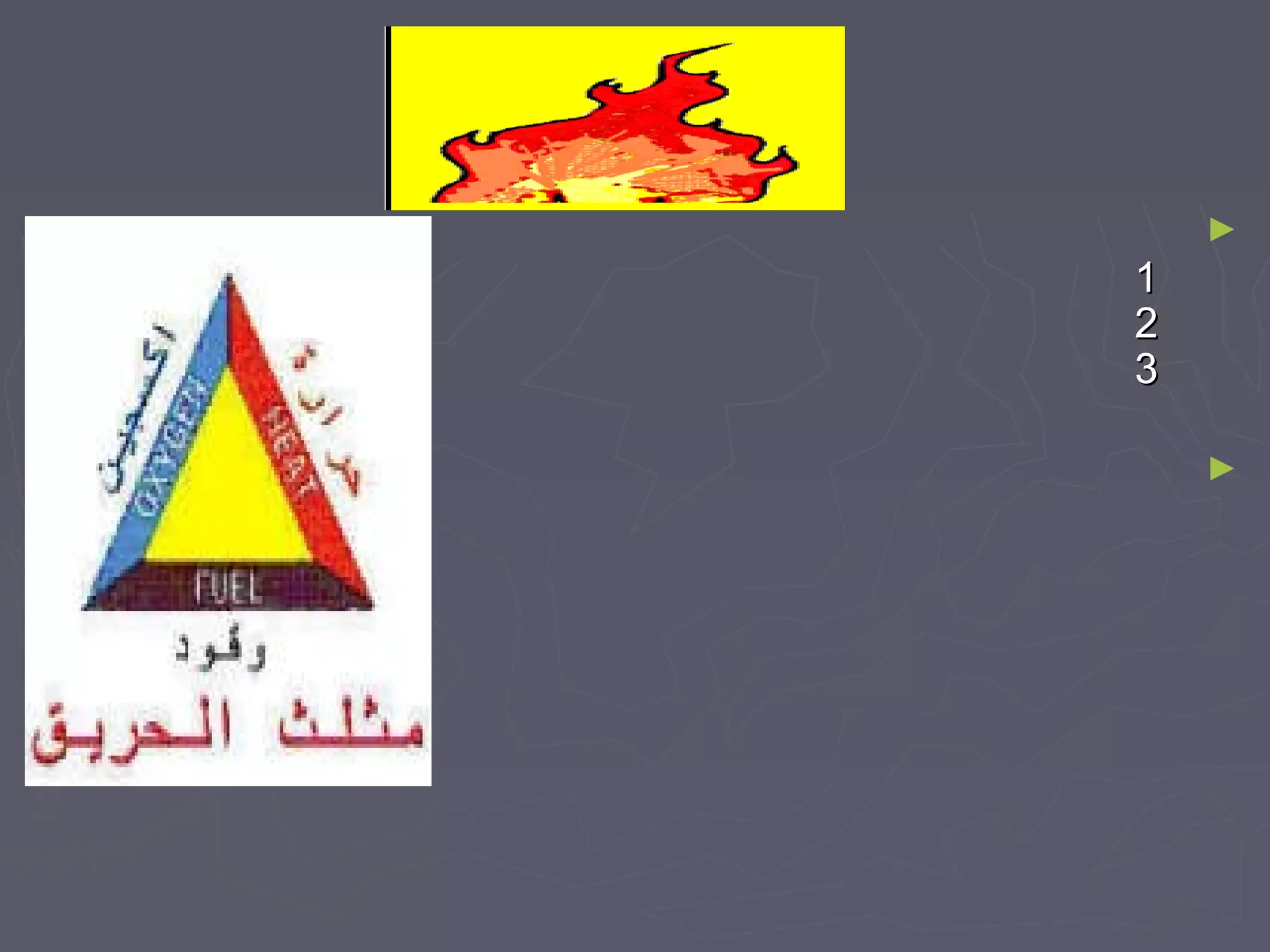 Safety4 saddam 2 | PPT