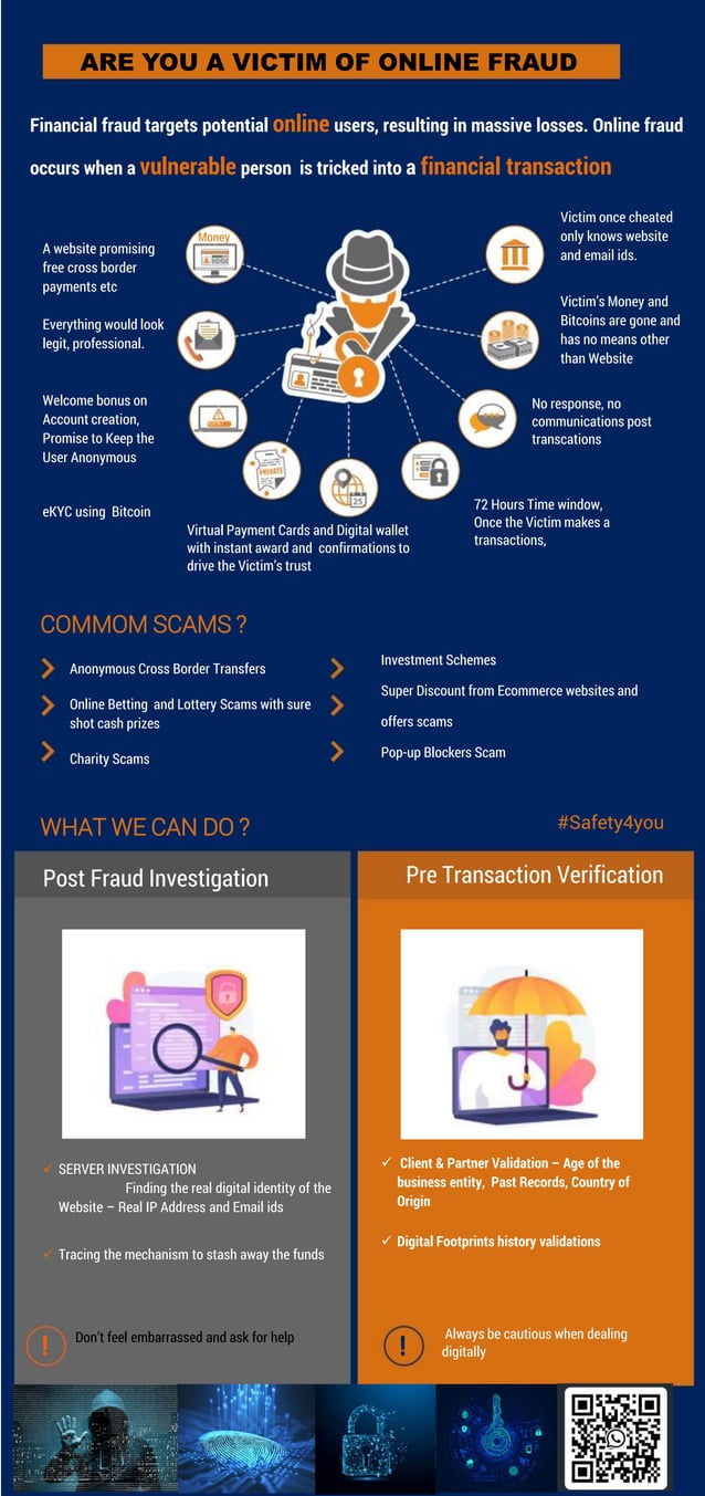 Safety4you - Online Frauds | PDF