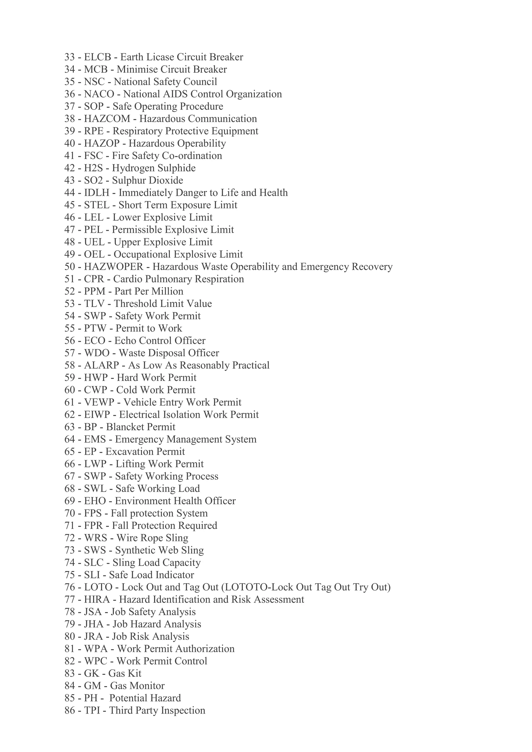 Safety abbreviations | PDF