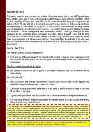 Safety Alert Fall Of Material During Lifting | PDF