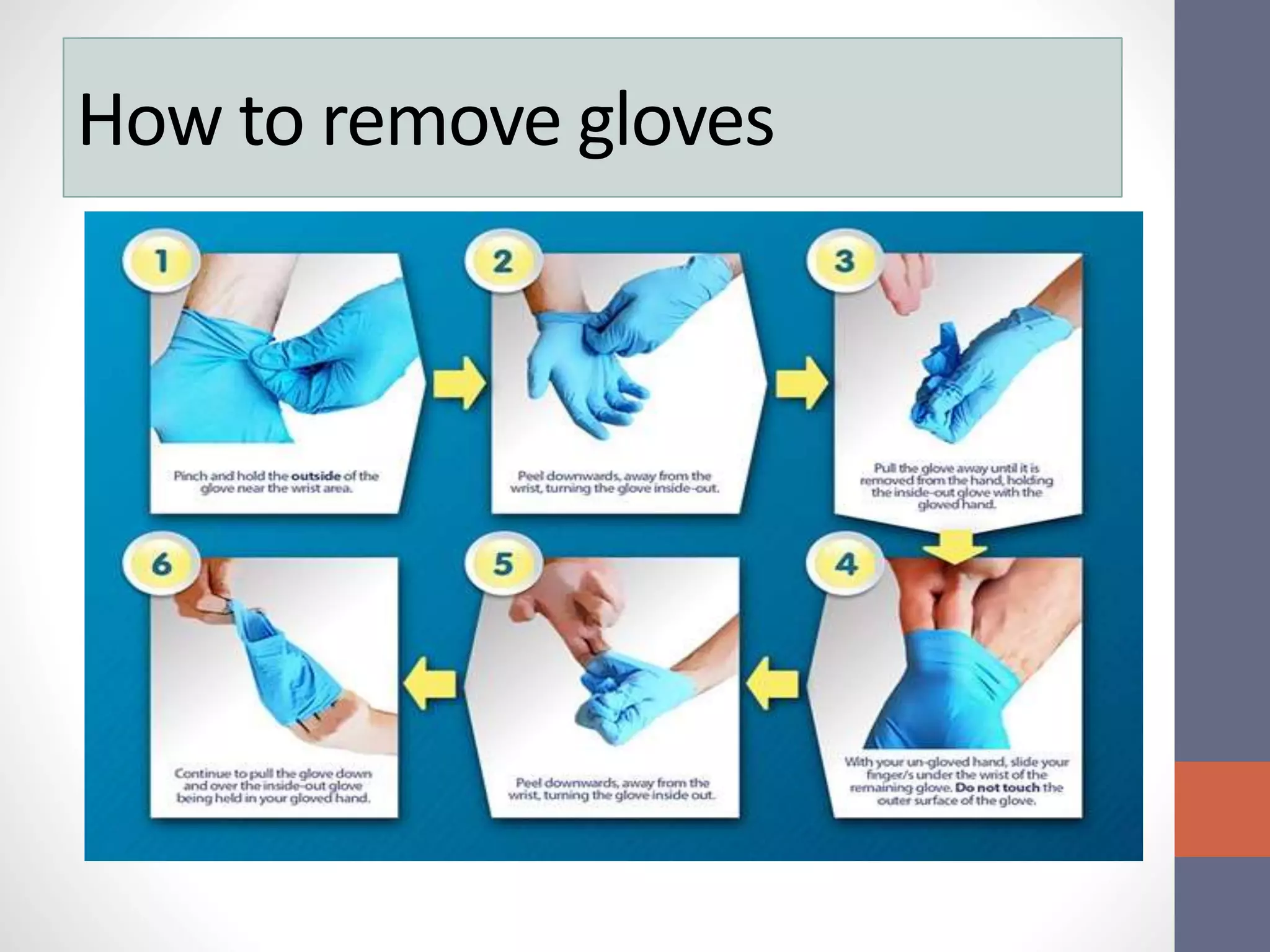 safety and biosecurity (lab3).Personal protective equipment (PPE) | PPTX