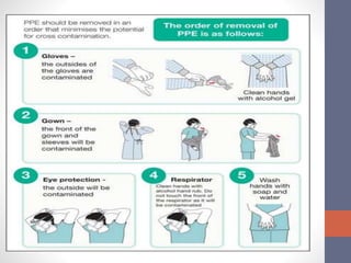 safety and biosecurity (lab3).Personal protective equipment (PPE) | PPTX