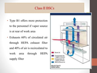 safety and biosecurity (lab4).Biosafety Cabinets (BSCs) | PPTX